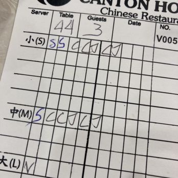 CANTON HOUSE - Updated June 2024 - 980 Photos & 720 Reviews - 4825 ...