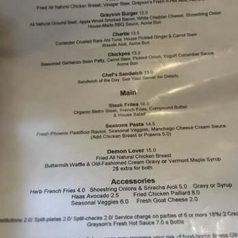 900 GRAYSON - Updated August 2025 - 1975 Photos & 2313 Reviews - 900 ...