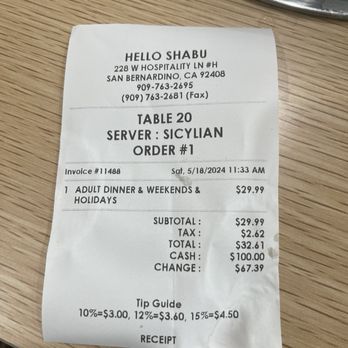 HELLO SHABU - Updated July 2024 - 162 Photos & 107 Reviews - 228 W ...