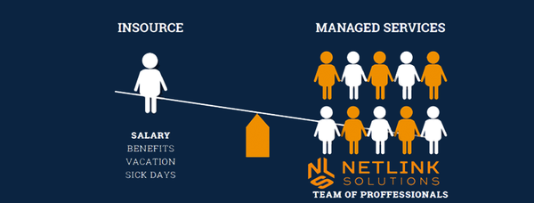 NETLINK SOLUTIONS - Updated May 2025 - Request a Quote - 17 Photos ...