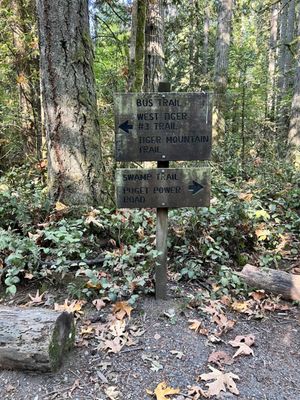 HIGH POINT TRAILHEAD - Updated September 2025 - 58 Photos - SE 79th St ...