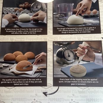 PAPPAROTI LAS VEGAS - Updated September 2024 - 493 Photos & 204 Reviews ...