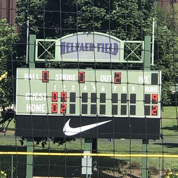 HELFAER FIELD - Updated July 2025 - 1 Brewers Way, Milwaukee, Wisconsin ...