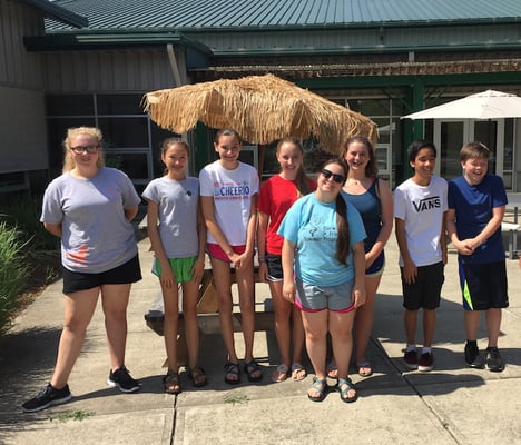 CAROLINA FRIENDS SCHOOL SUMMER PROGRAMS - Updated October 2025 - 4809 ...