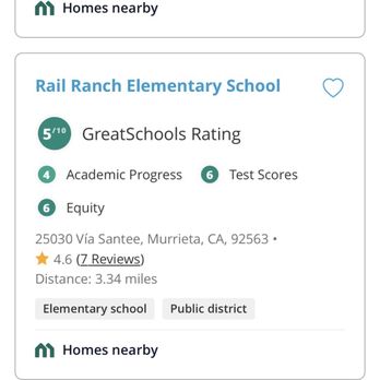 RAIL RANCH SCHOOL - Updated December 2025 - 25030 Via Santee, Murrieta ...