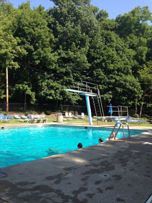 HUNTINGTON HILLS POOL - Updated December 2025 - 6613 Springbrook St ...