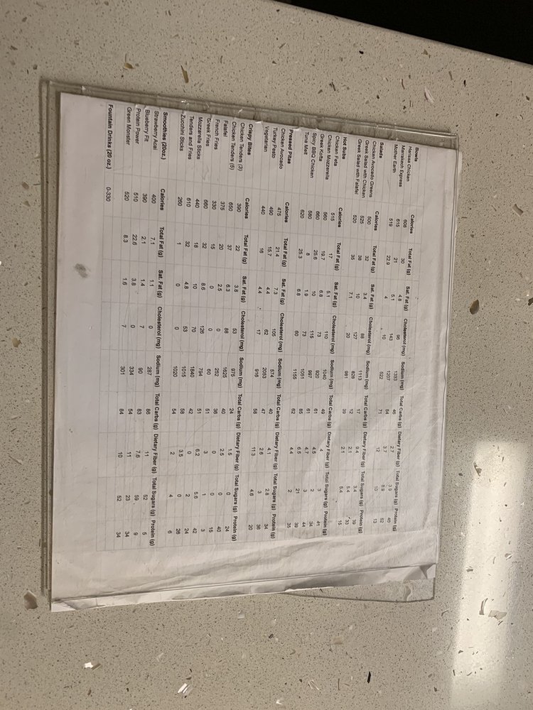 FITBITES - Updated January 2026 - 3801 W Temple Ave, Pomona, California ...