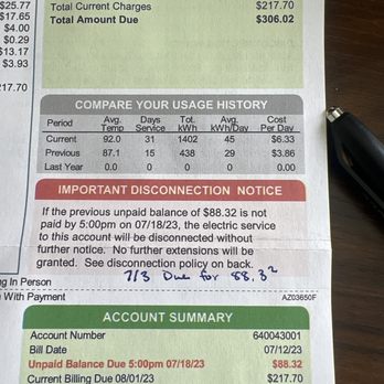 ELECTRICAL DISTRICT 3 - Updated October 2025 - 12 Reviews - 41664 W ...