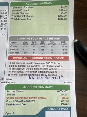 ELECTRICAL DISTRICT 3 - Updated October 2025 - 12 Reviews - 41664 W ...