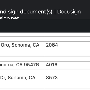PURE PROPERTY MANAGEMENT OF CALIFORNIA - Updated January 2026 - 29 ...