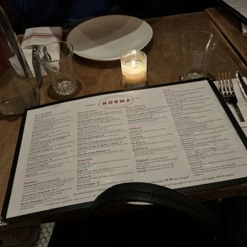 NORMA - Updated June 2024 - 877 Photos & 661 Reviews - 438 3rd Ave, New ...