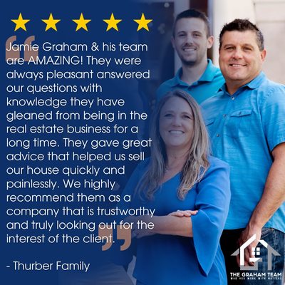 GRAHAM TEAM REAL ESTATE ADVISORS & PROPERTY MANAGEMENT - Updated ...