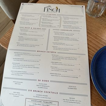 THE FINCH - Updated May 2025 - 537 Photos & 288 Reviews - 111 10th Ave ...
