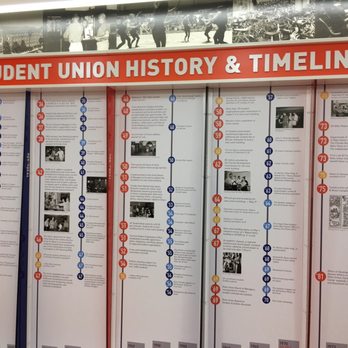 J. WAYNE REITZ UNION - Updated September 2025 - 82 Photos & 25 Reviews ...