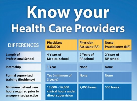 RIVERSIDE COMMUNITY HOSPITAL - Updated July 2025 - 27 Photos & 55 ...