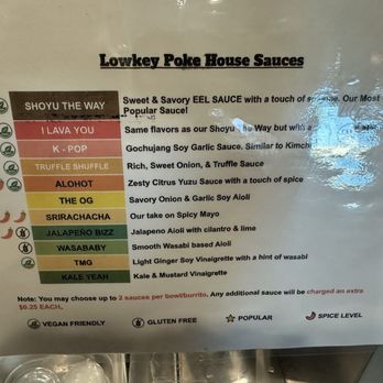 THE LOW-KEY POKE JOINT - Updated December 2025 - 2005 Photos & 2036 ...