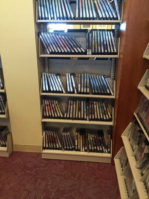 THAYER PUBLIC LIBRARY - Updated October 2025 - 798 Washington St ...