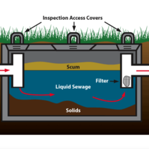 Creative Multicare - Updated January 2026 - 11 Photos - 14 Reviews ...