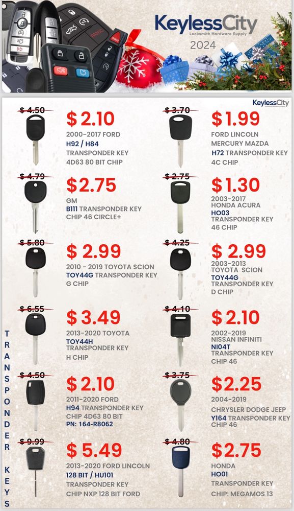 KEYLESSCITY LOCKSMITH HARDWARE SUPPLY - Updated September 2025 - 17 ...