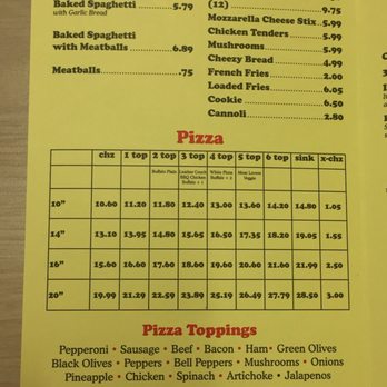 J. BELLA’S PIZZERIA - Updated August 2024 - 15 Photos & 25 Reviews ...