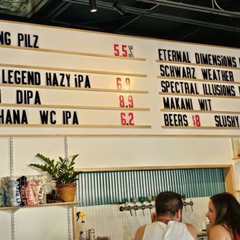 HOWZIT BREWING - Updated August 2024 - 87 Photos & 33 Reviews - 330 ...