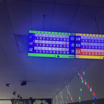 TIMES SQUARE ENTERTAINMENT - Updated December 2025 - 116 Photos & 145 ...