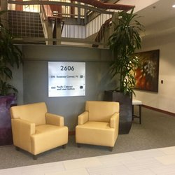 PACIFIC CATARACT AND LASER INSTITUTE - 21 Photos & 42 Reviews - 2606 ...