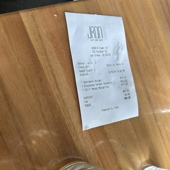 JRDN RESTAURANT - Updated March 2025 - 1645 Photos & 1733 Reviews - 723 ...