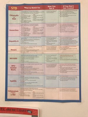 ST. JOHN’S WELL CHILD & FAMILY CENTER STUDENT HEALTH CENTER - Updated April 2025 - 400 W ...