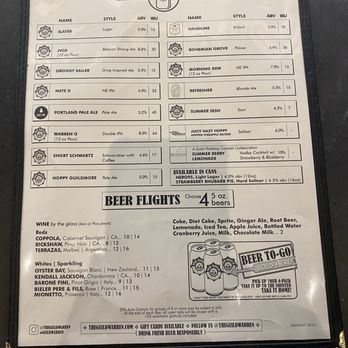 THE GUILD WARREN - Updated December 2025 - 84 Photos & 43 Reviews - 99 ...