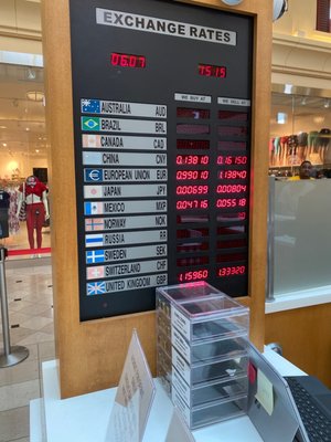 FLORIDA CURRENCY EXCHANGE - Updated May 2026 - 37 Photos & 42 Reviews ...