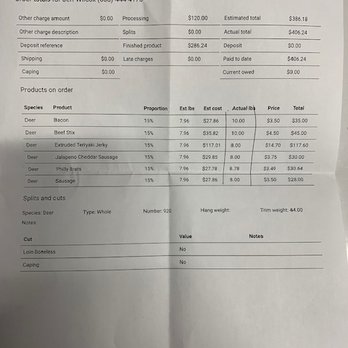 PREM MEATS & CATERING - Updated August 2025 - 30 Photos & 16 Reviews ...