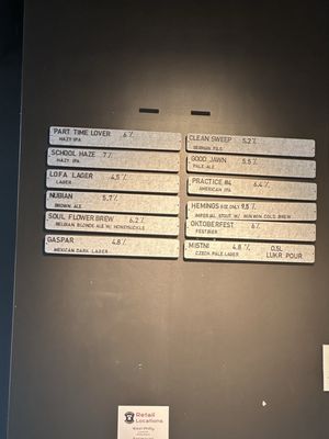 TWO LOCALS BREWING - Updated December 2025 - 46 Photos & 22 Reviews ...