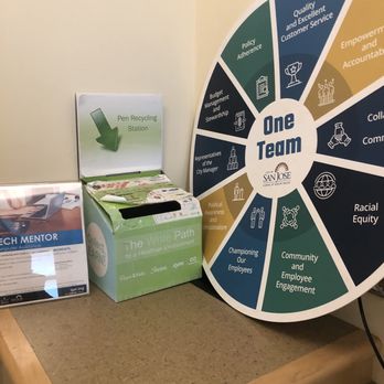 PEARL AVENUE BRANCH LIBRARY - Updated December 2025 - 31 Photos & 40 ...