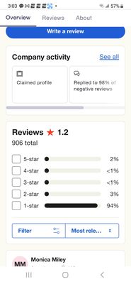WASTE MANAGEMENT - HOUSTON - Updated October 2025 - 1901 Afton St ...
