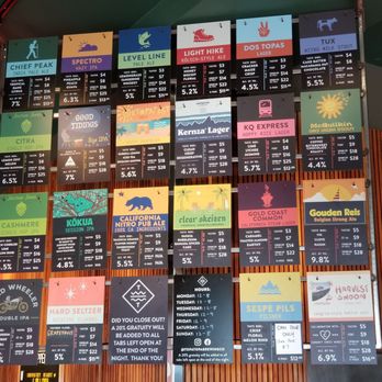 TOPA TOPA BREWING COMPANY - Updated October 2025 - 150 Photos & 71 ...