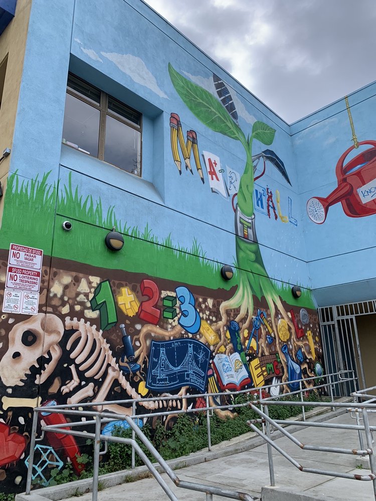 MARSHALL ELEMENTARY SCHOOL - Updated June 2026 - 1575 15th St, San ...
