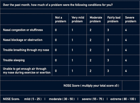 MATTHEW LEACH, MD | UNITED ENT - Updated October 2025 - 16 Photos ...