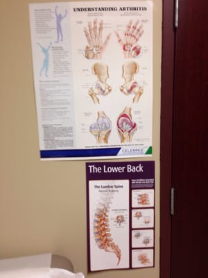 KU MEDWEST - Updated November 2025 - 34 Reviews - 7405 Renner Rd ...