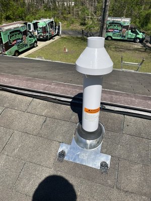 PROFESSOR GATSBY’S HEATING, COOLING & PLUMBING - Updated December 2025 ...