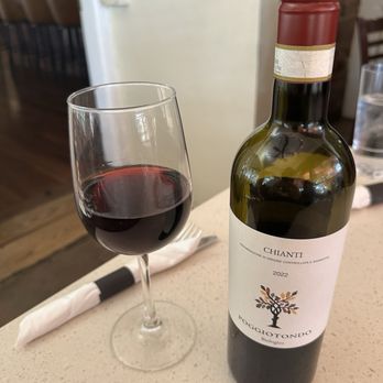 CIBO - Updated December 2024 - 2050 Photos & 2937 Reviews - 603 N 5th ...