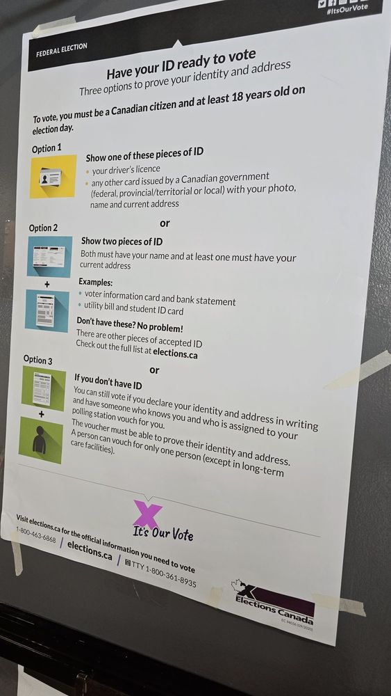 PICKERING RECREATION COMPLEX - Updated December 2025 - 1867 Valley Farm ...