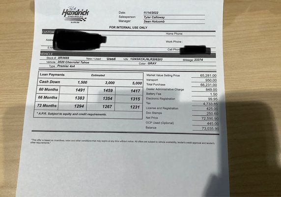 RICK HENDRICK CHEVROLET NAPLES - Updated January 2026 - 51 Photos & 115 ...