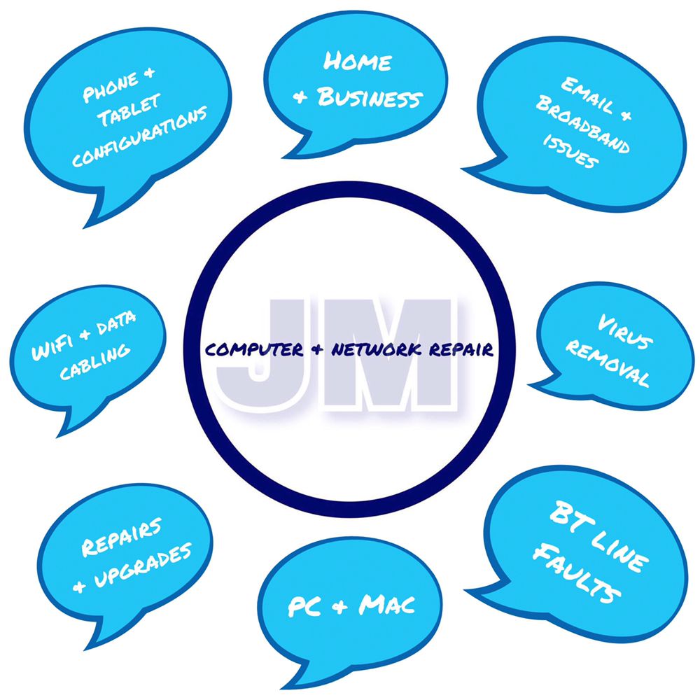 JM COMPUTER & NETWORK REPAIR - Updated January 2026 - 43 Churchside ...