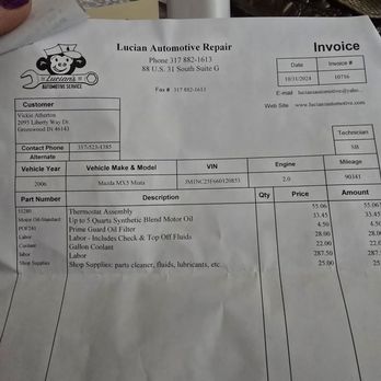 ED MARTIN FORD - Updated December 2025 - 2903 S Scatterfield Rd ...