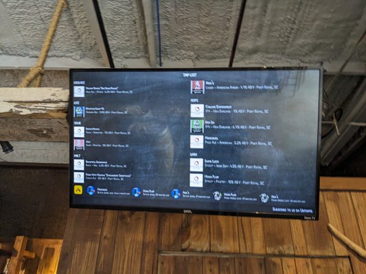 SHELLRING ALE WORKS - 45 Photos & 18 Reviews - 1111 11th St, Port Royal ...