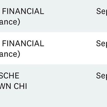 PORSCHE DOWNTOWN - CHICAGO - Updated January 2025 - 27 Photos & 24 ...