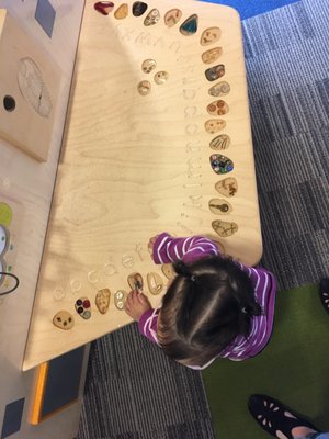 PATIENCE S LATTING NORTHWEST LIBRARY - Updated December 2025 - 28 ...