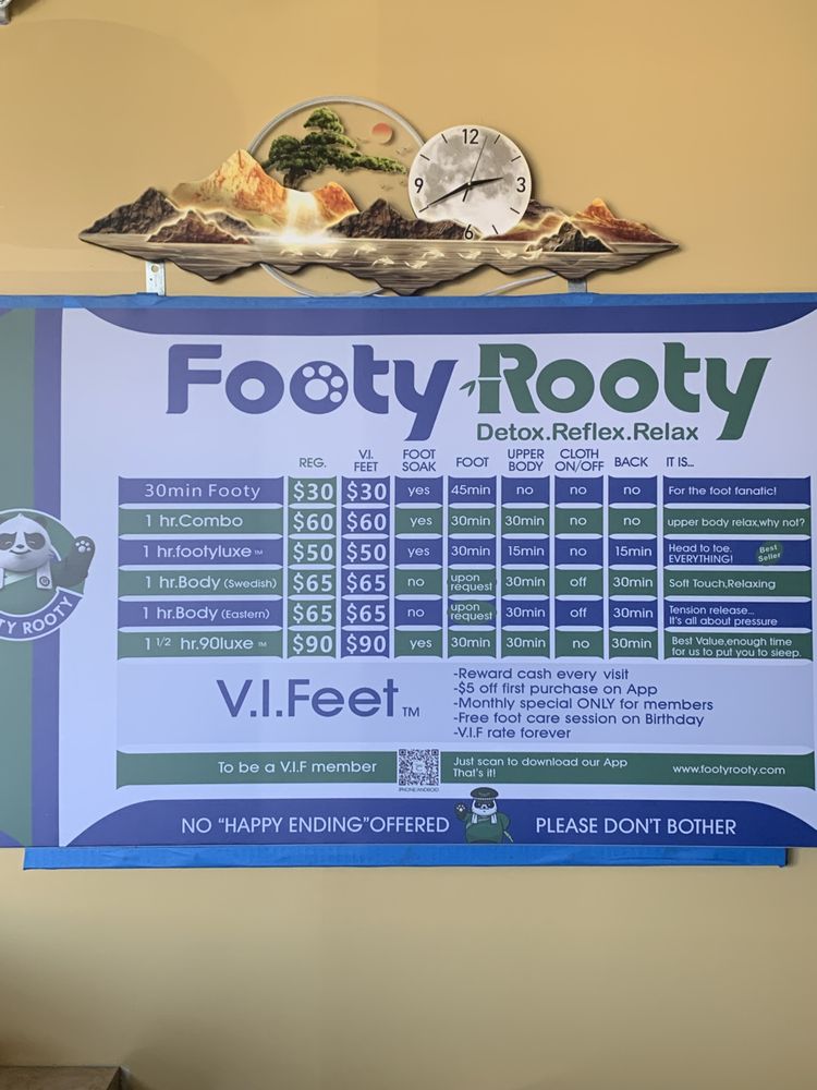 FOOTY ROOTY - Updated December 2025 - 130 Forum Dr, Columbia, South ...