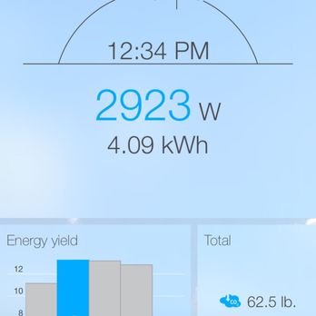 ECOTECH SOLAR - Updated December 2025 - 17 Photos & 11 Reviews - 1331 ...